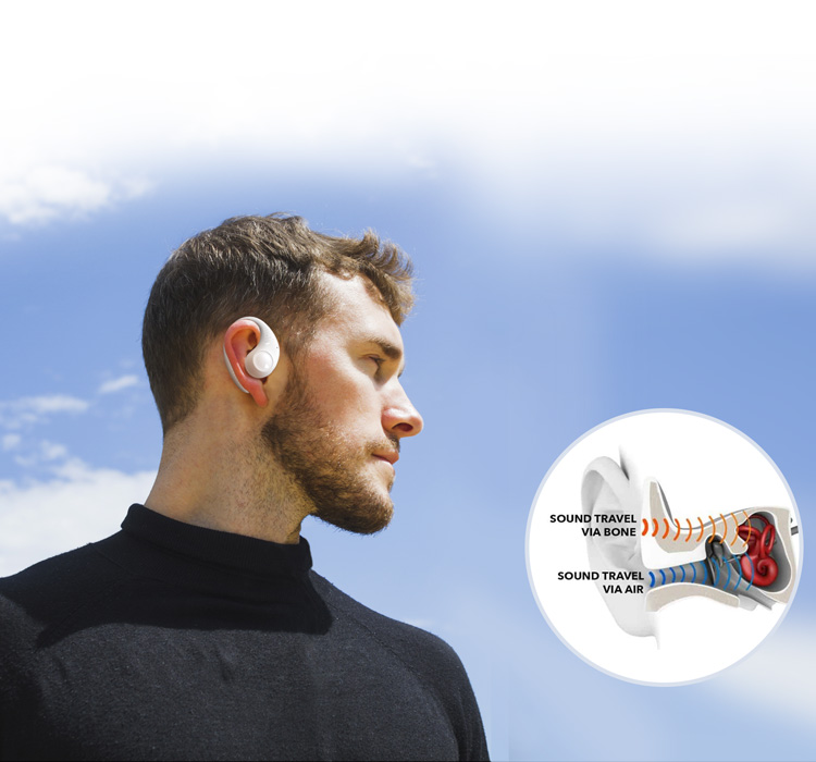 AirBuds 10 Pro Open-ear Sport TWS Earbuds - Blackview Global ...